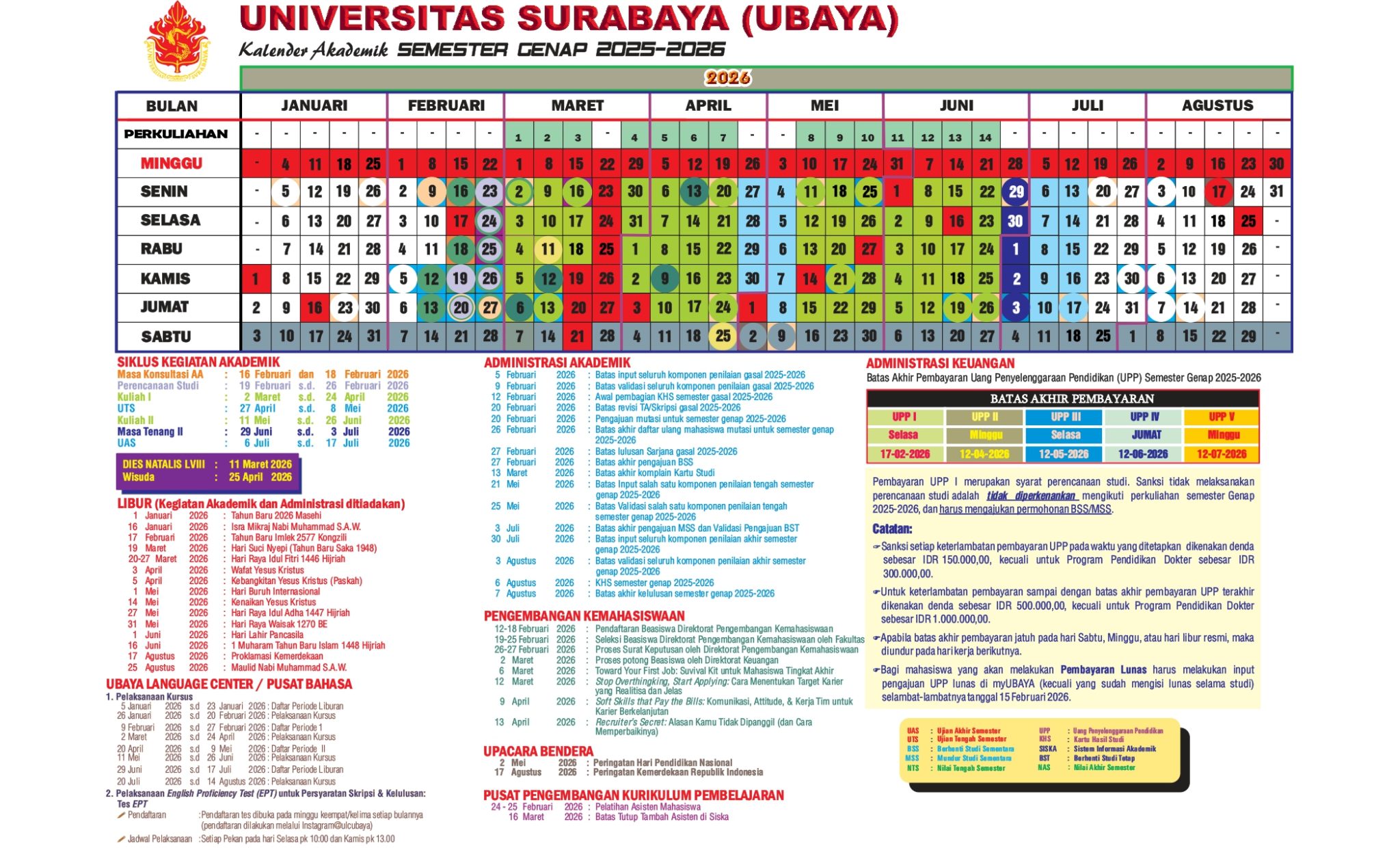 Kalender Akademik Semester Genap 2025-2026